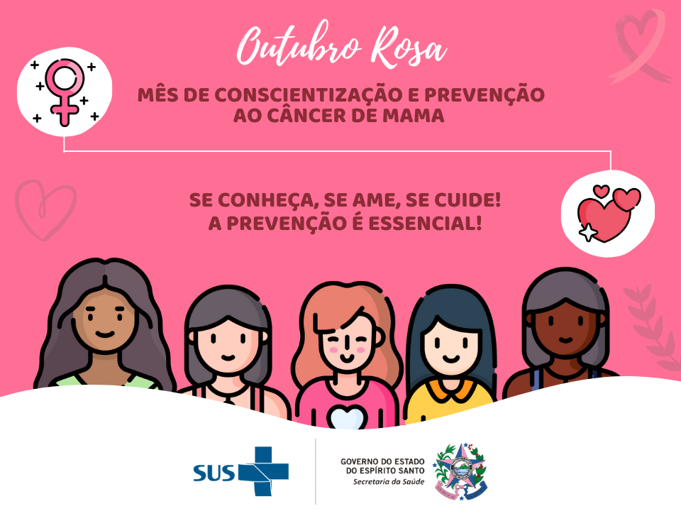 Governo Es Outubro Rosa Campanha Alerta Sobre A Importância Da
